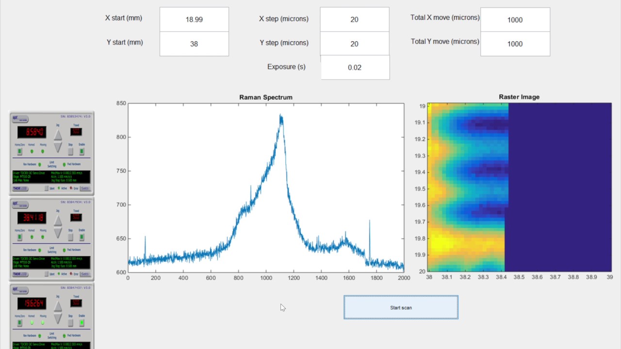GUI - custom rasterized Raman spectroscopy setup - YouTube