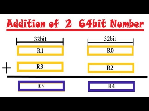 ALP for ARM7 (Keil):- Addition of 2 64bit number - YouTube