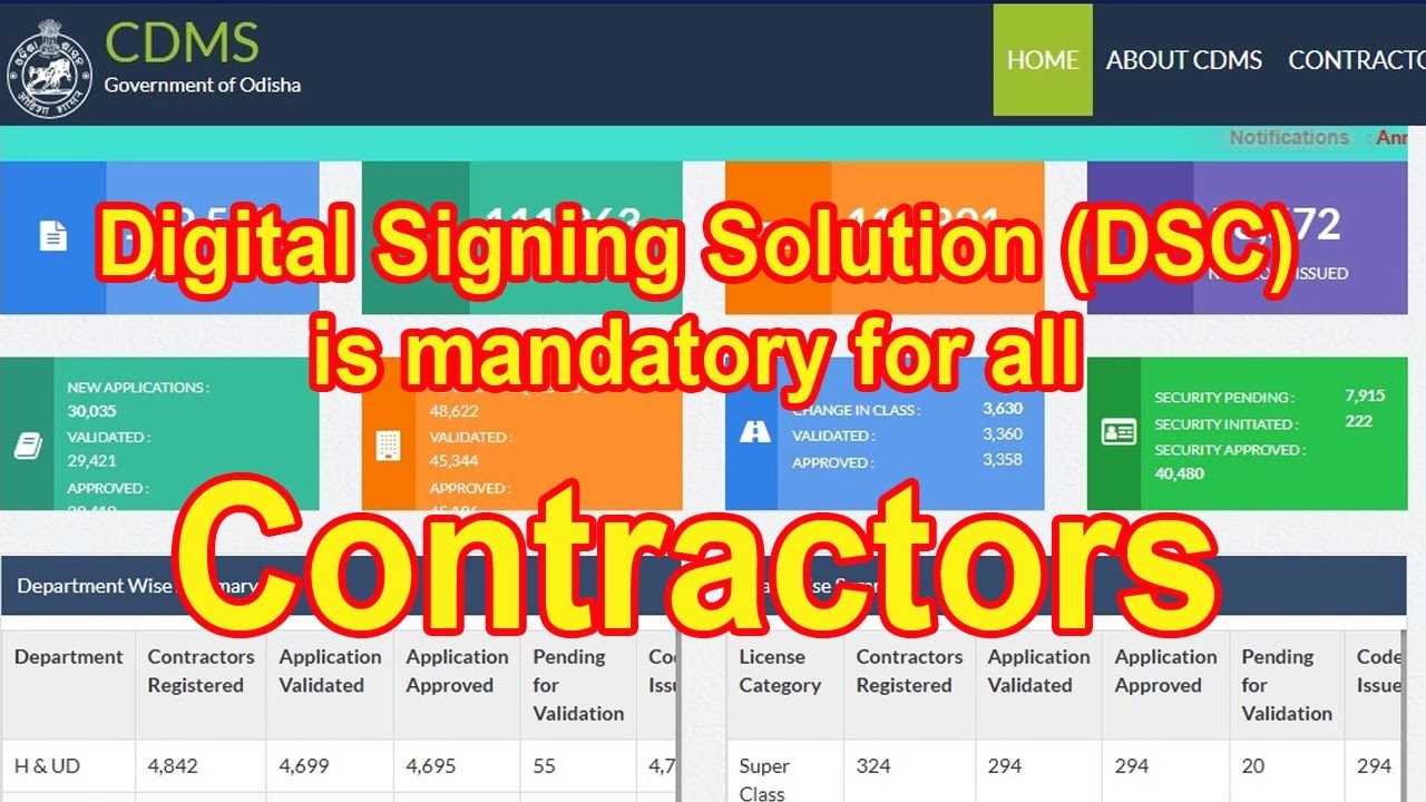 DIGITAL SIGNING SOLUTION FOR ALL PWD CONTRACTORS IN CDMS | CDMS ME ...