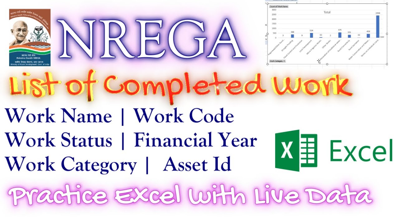 Nrega Work List Kaise Dekhe | How To See Nrega work list in Excel ...