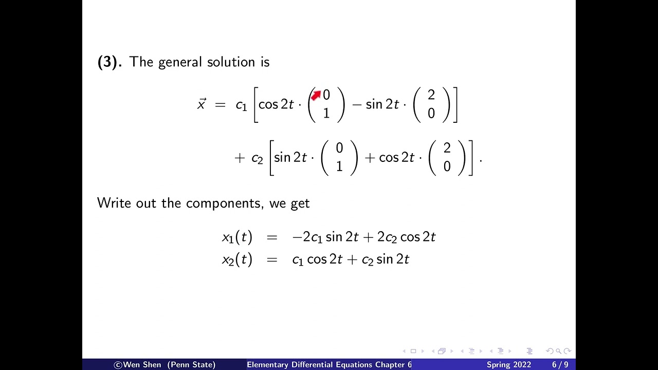 V6 9 Complex Eigenvalues Phase Portrait For Center ODE Systems