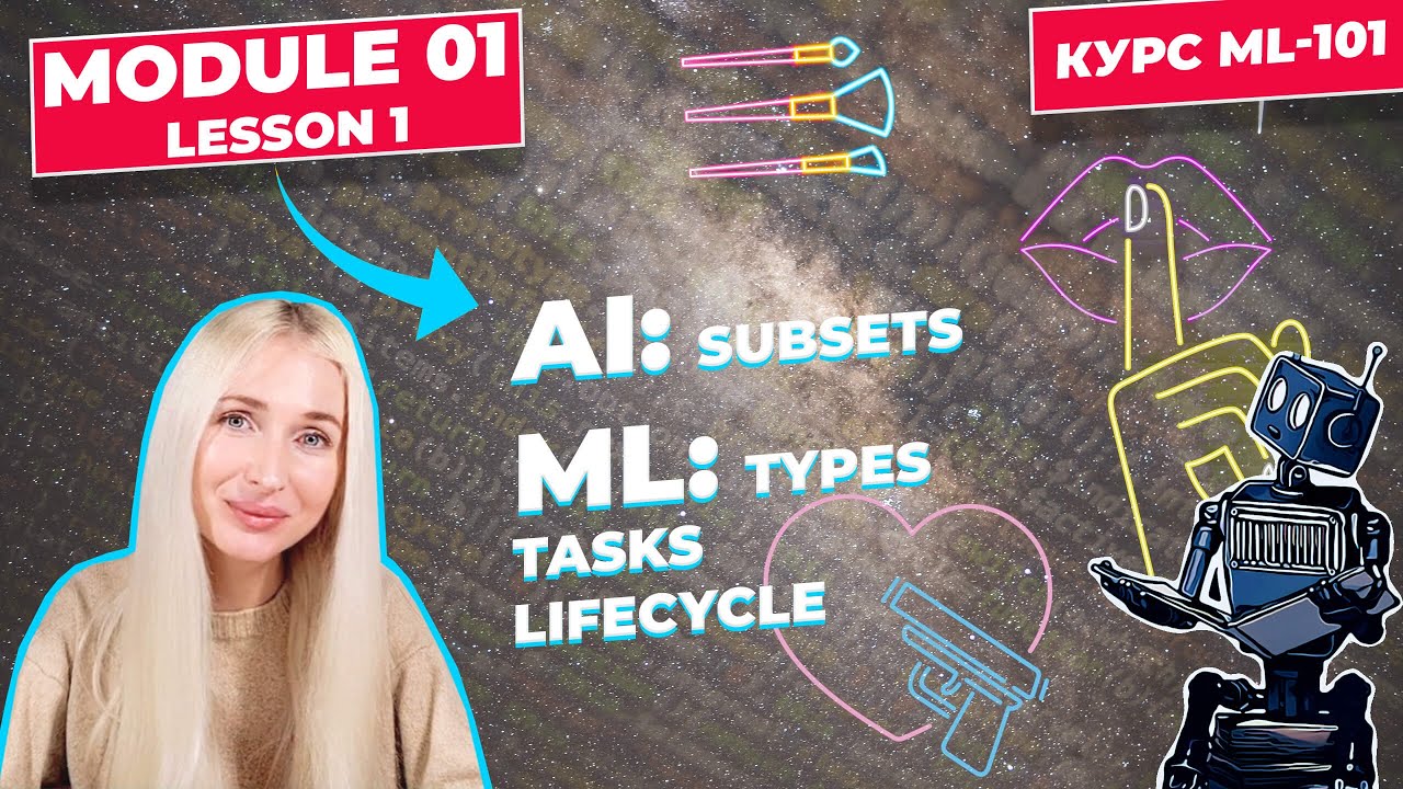 AI: subsets / ML: types, tasks, lifecycle / ML-101 | Module 01 | Lesson ...