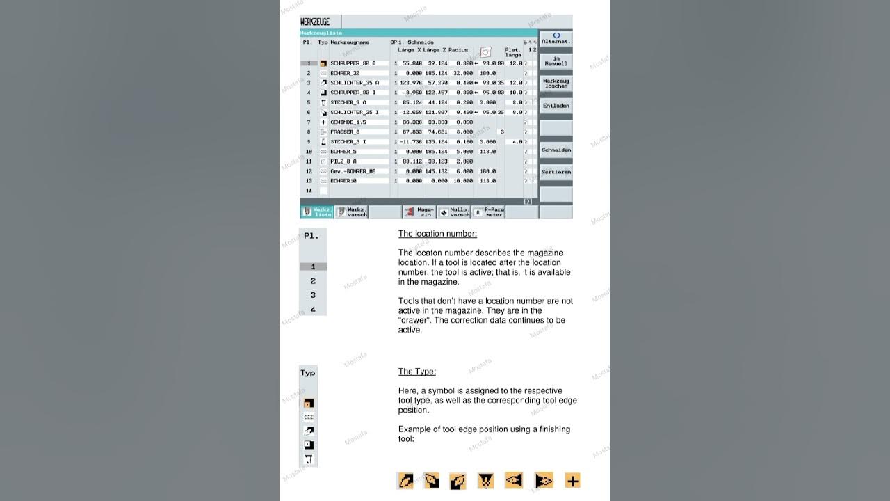 Explanation of programming and operating CNC lathe machines with control turning CNC machining ...