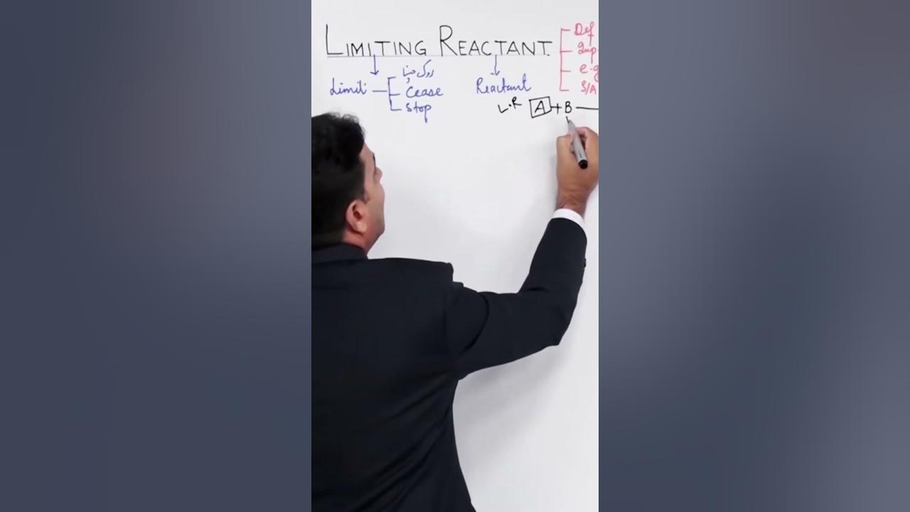 PGC Lectures-Inter Part 1-Fedreal Board-Chemistry-Chapter-1-Limiting Reactant - YouTube
