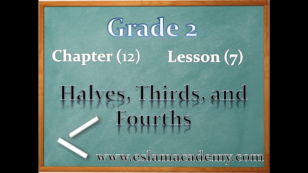 12-7 Halves, Thirds, and Fourths - YouTube