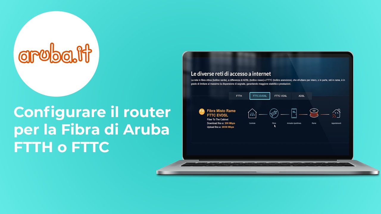 Configurare il router per la Fibra di Aruba FTTH o FTTC - Guida - YouTube