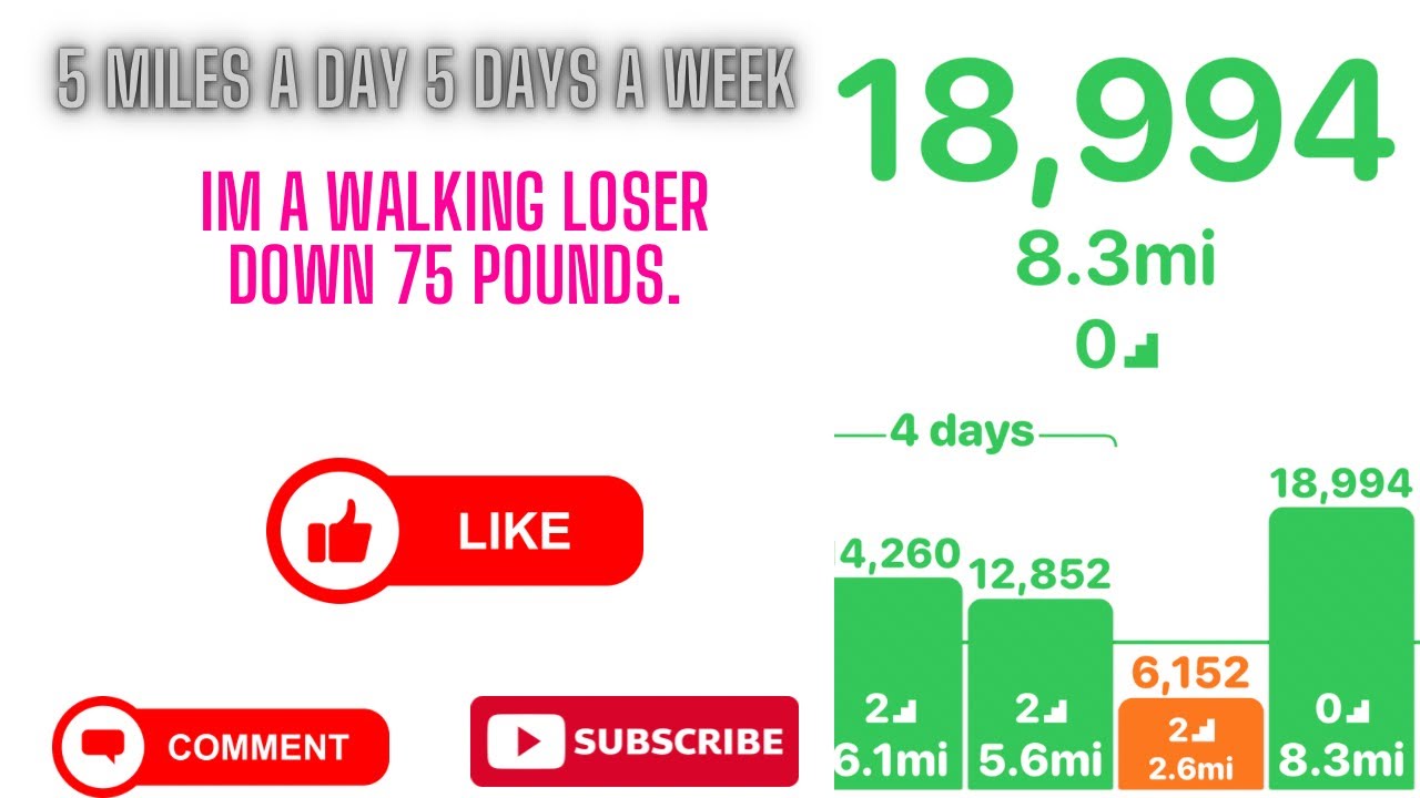 Let's Be Walking Losers Together? For Better Body, Mind and Soul. - YouTube