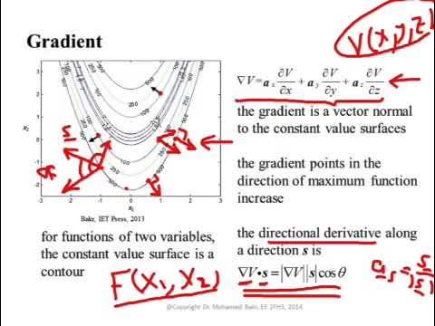 Lecture5_1: Gradient and Divergence Operators - YouTube