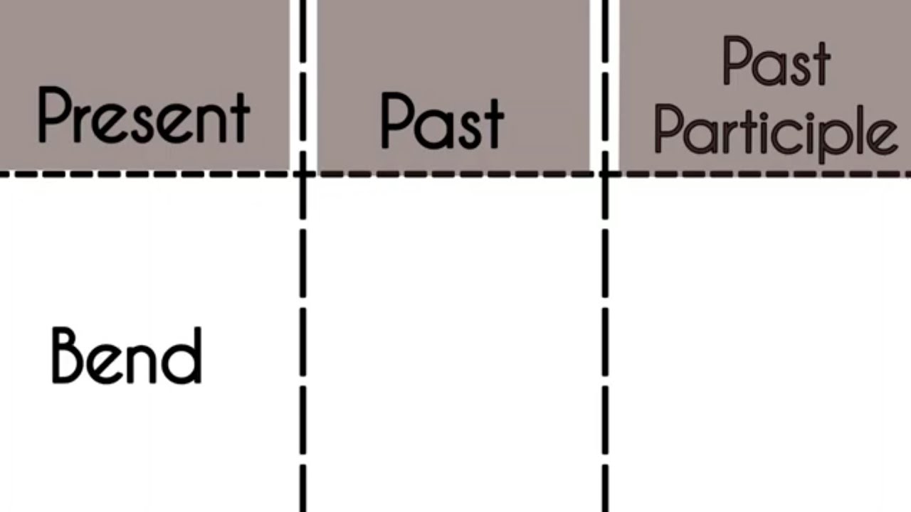 Bend Present Past Past Participle Tense Verb Forms bend-present-past-past-participle-tense-verb-forms