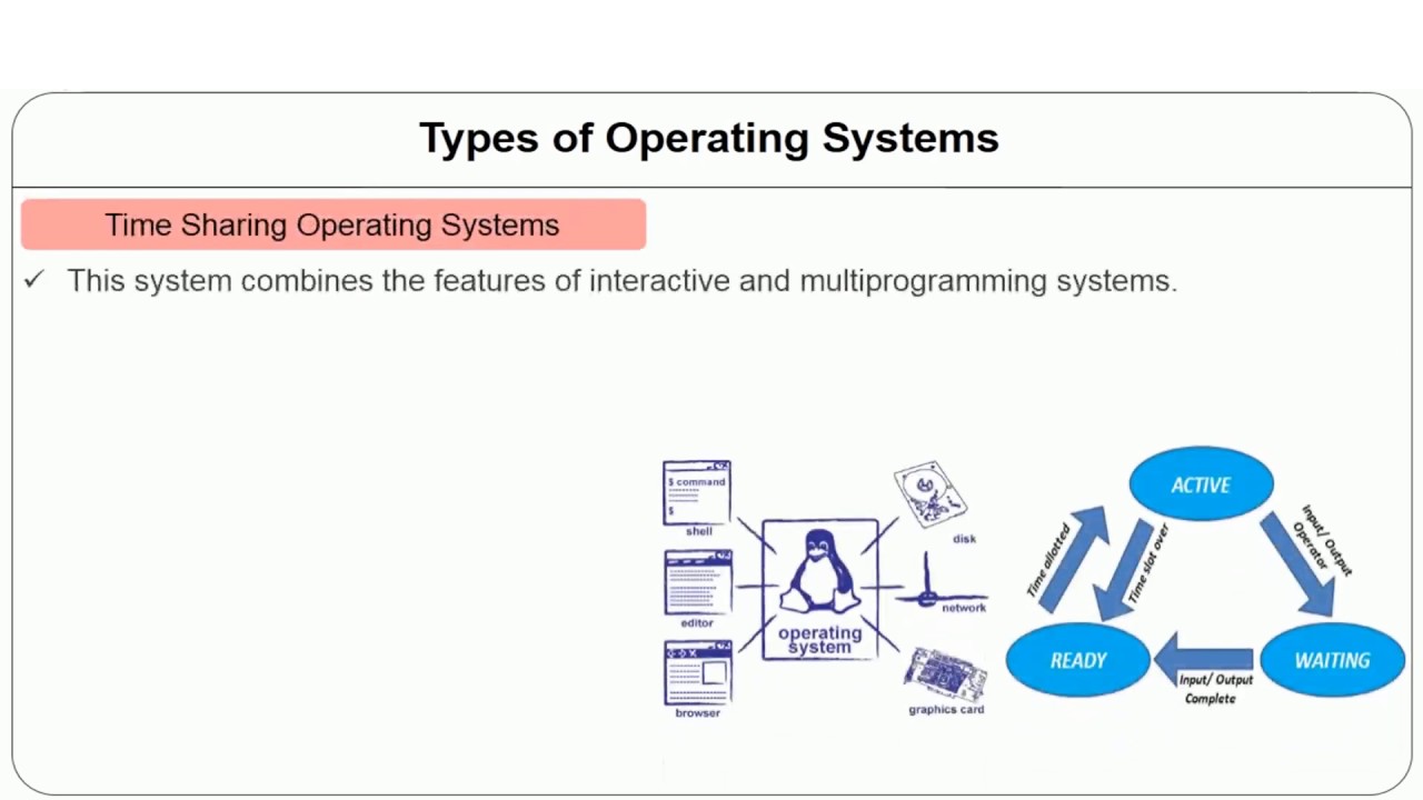 MOOC ICT Module 2 - YouTube