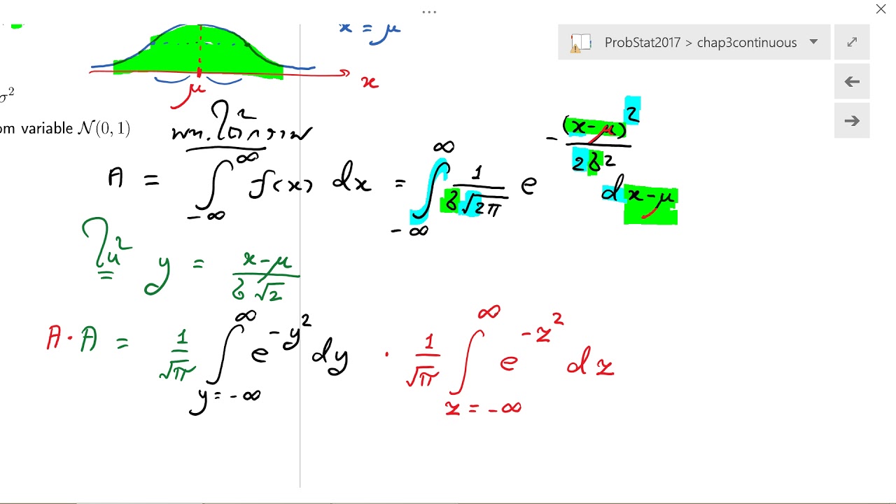 2102203 Probability 25 (Lecture on Normal Distribution Part 1: PDF ...