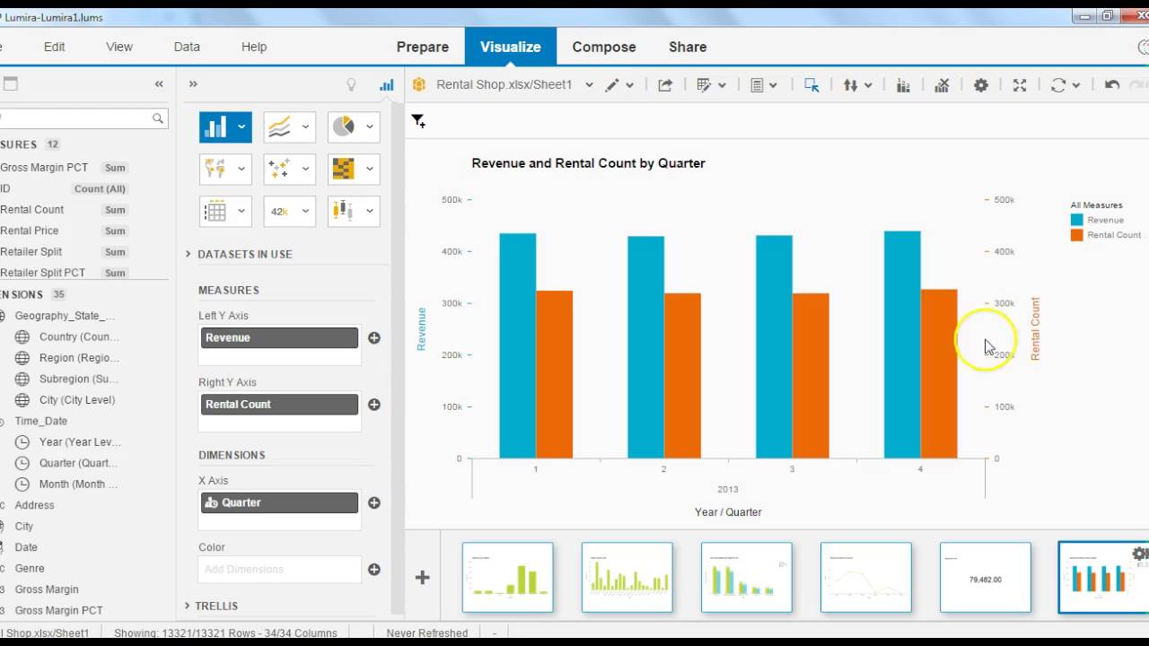 Data Analytics with SAP Lumira – Visualize Column Chart 2-Y Axes - YouTube