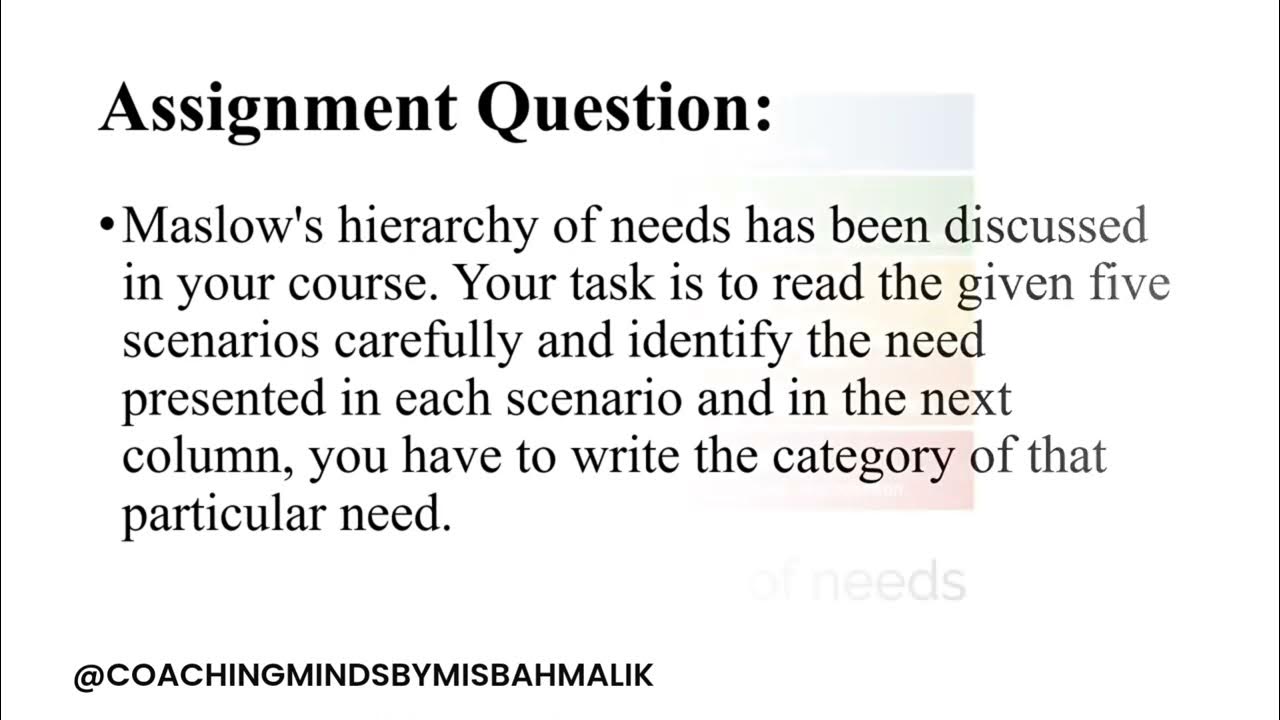 Solved VU assignment 1 psy 101|spring 2023 #virtualuniversity #VUmaterial#solvedassignment# ...