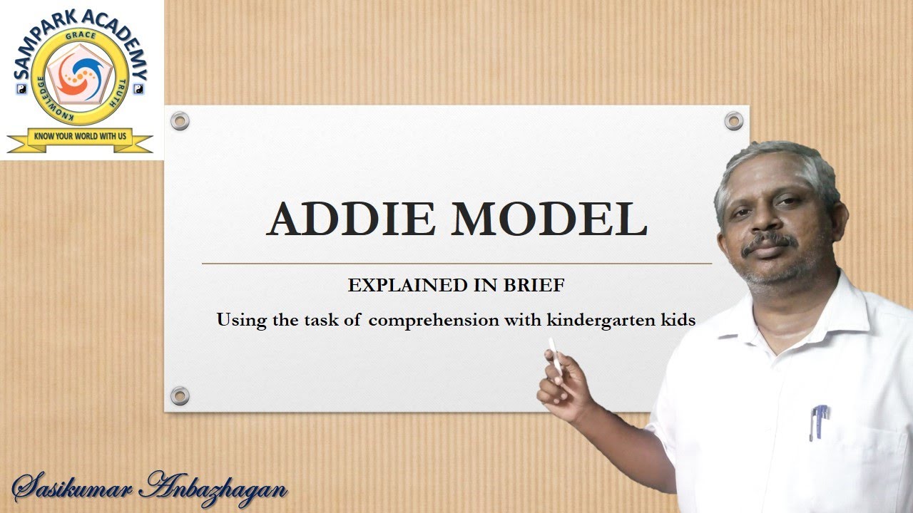 ADDIE MODEL | EXPLAINED IN BRIEF - YouTube