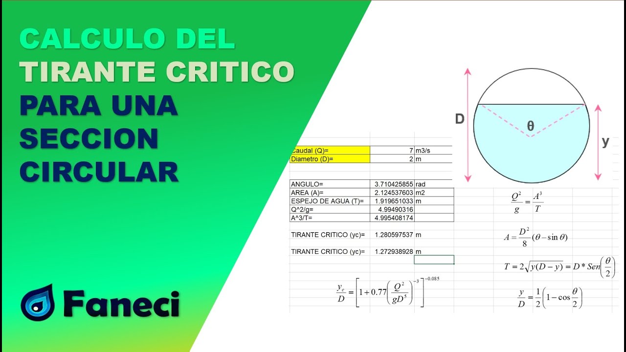 CALCULO DEL TIRANTE CRITICO EN UN CANAL CIRCULAR📚 - YouTube