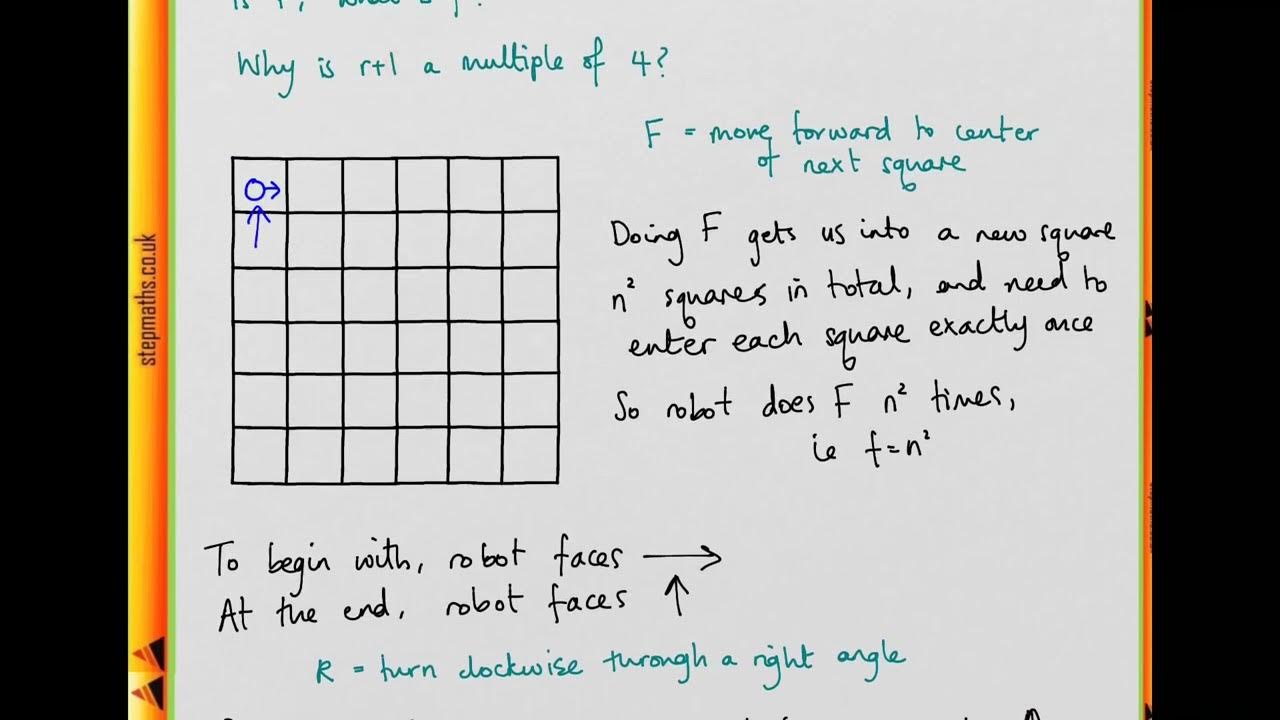 MAT 2009 - Q05 - Tours of nxn Grids - Worked Solution - YouTube