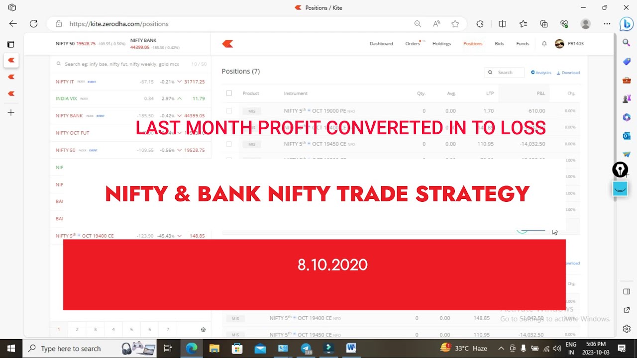 NIFTY & BANK NIFTY VIEW FOR TOMORROW 04 OCTOBER 2023 - YouTube