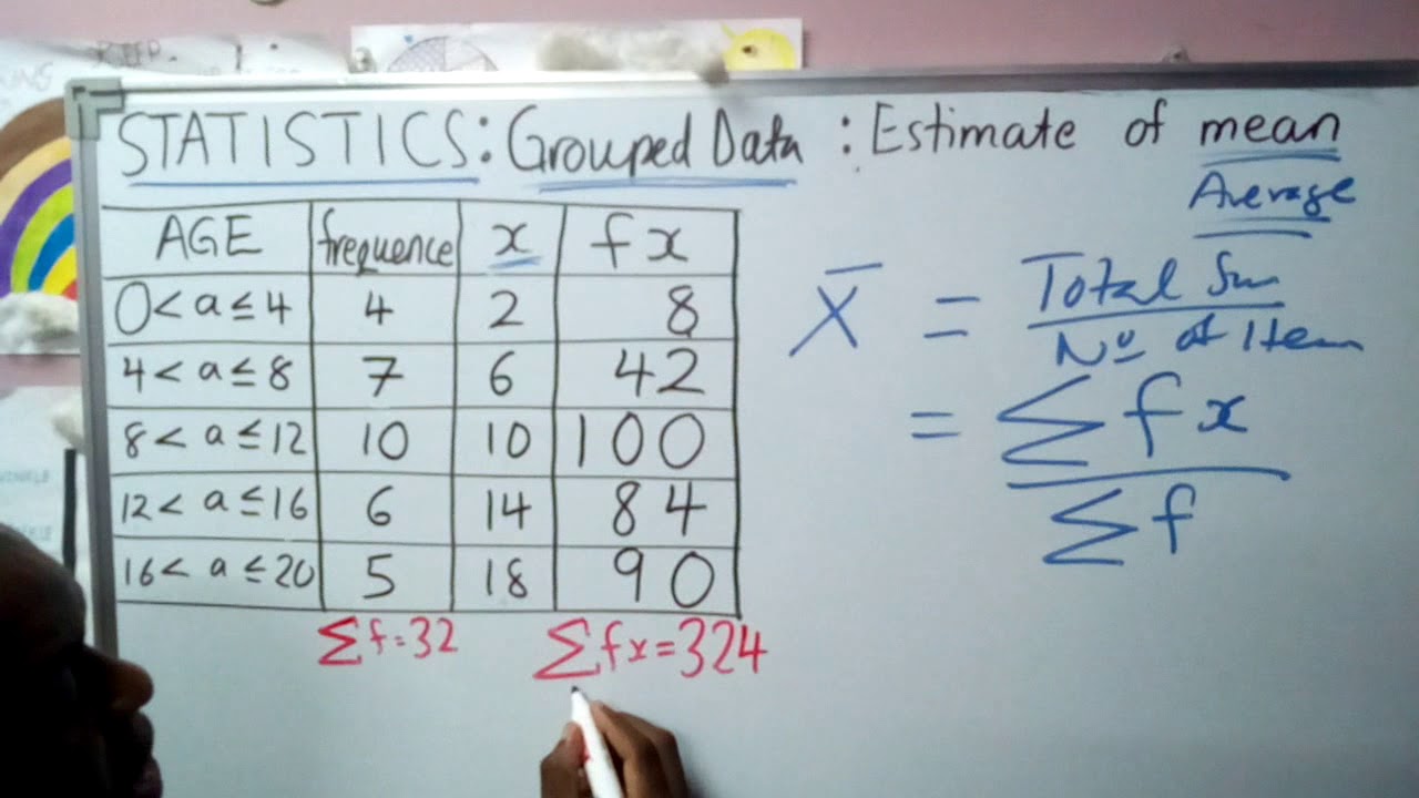 ESTIMATE OF MEAN in grouped data statistics - YouTube