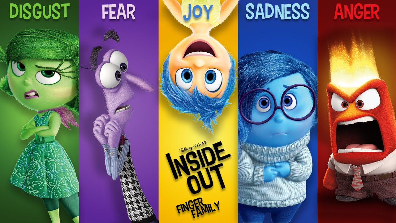 INSIDE OUT - Finger Family - Daddy Finger - Nursery Rhyme with Lyrics ...