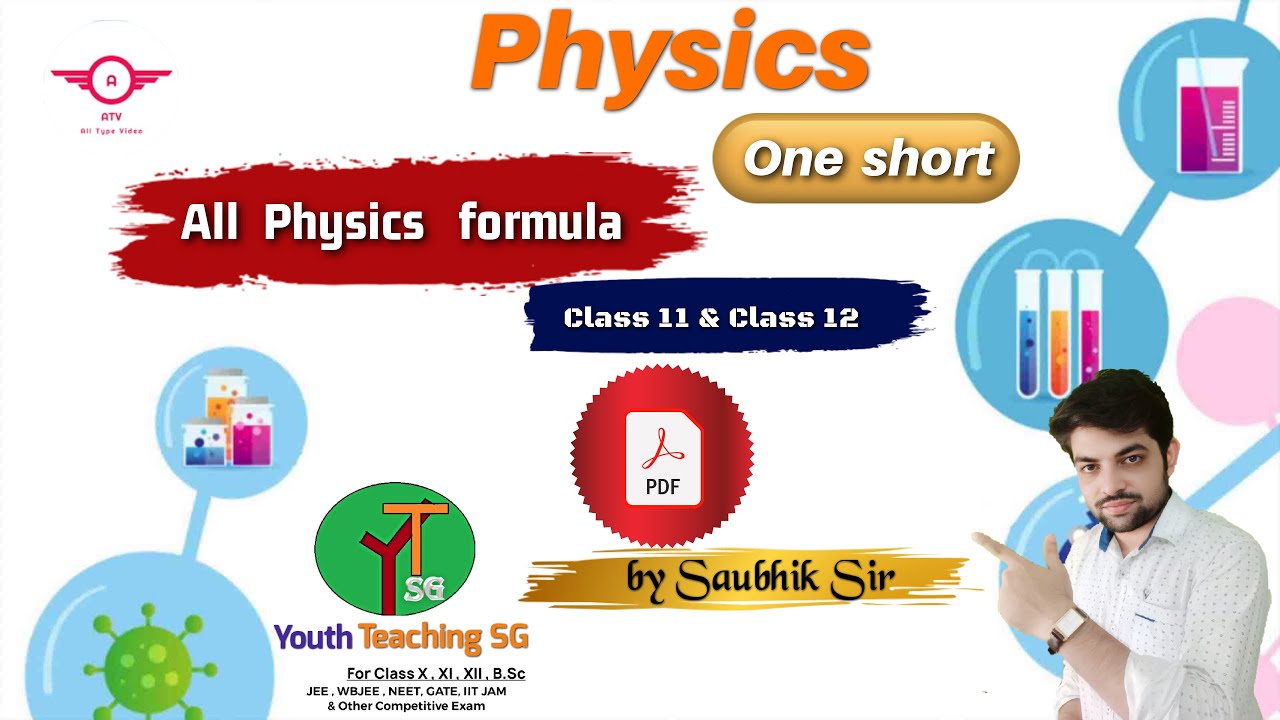 All Physics formula ( class 11 & Class 12 ) ||one shot| one Pdf ...