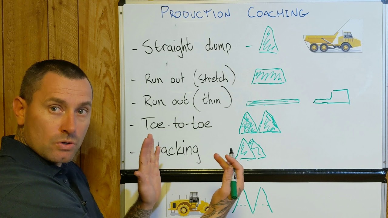 Tipping off loads and common styles. - YouTube