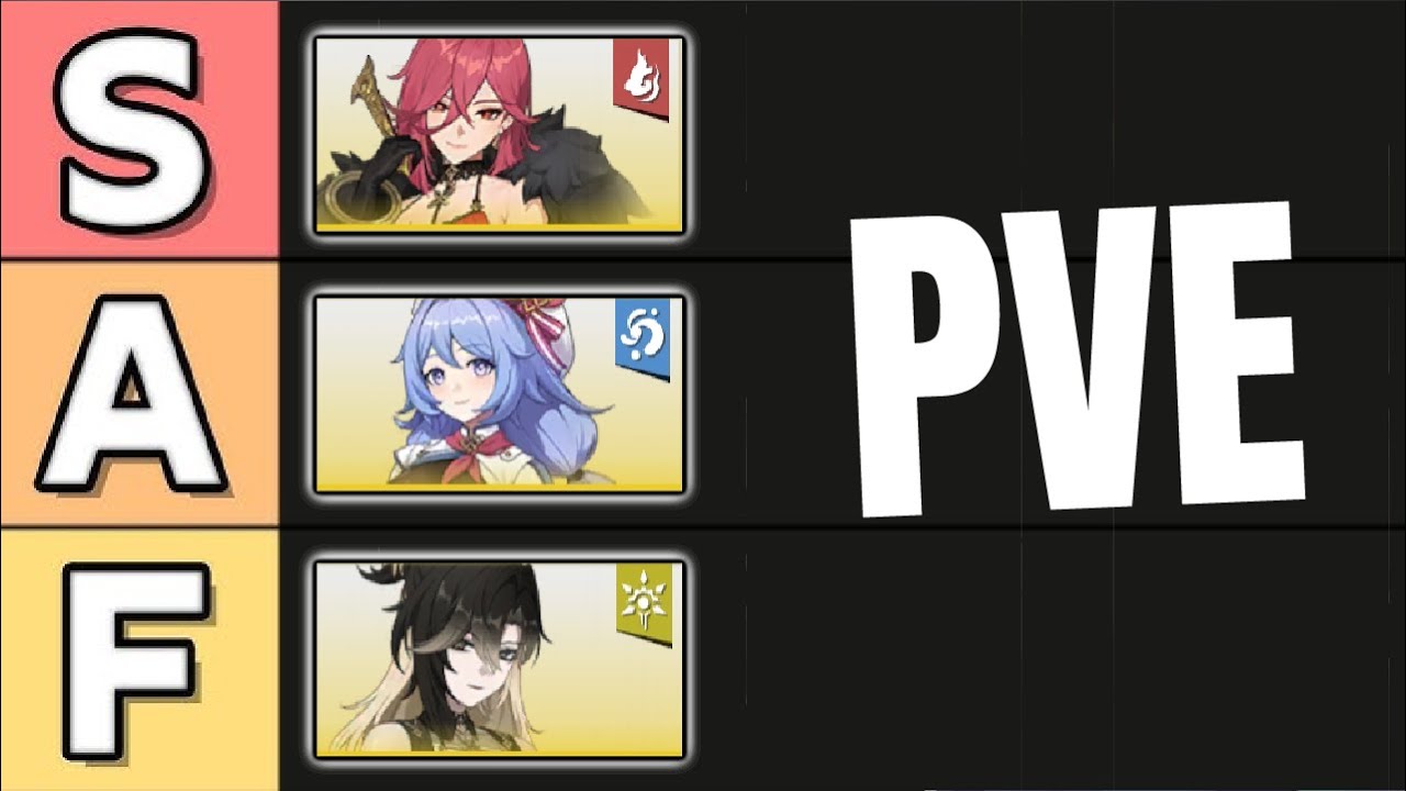 REMEMENTO: White Shadow PVE Tier List - YouTube