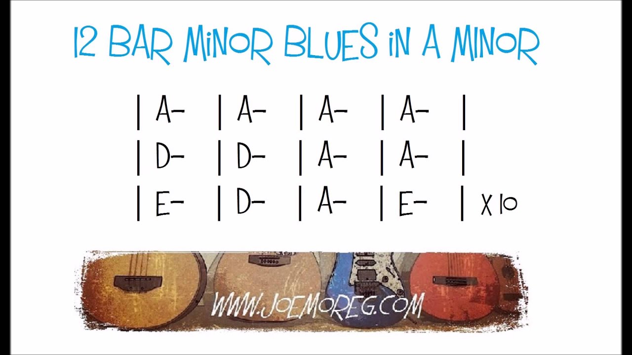 12 Bar Minor Blues Backing Track in A Minor - YouTube
