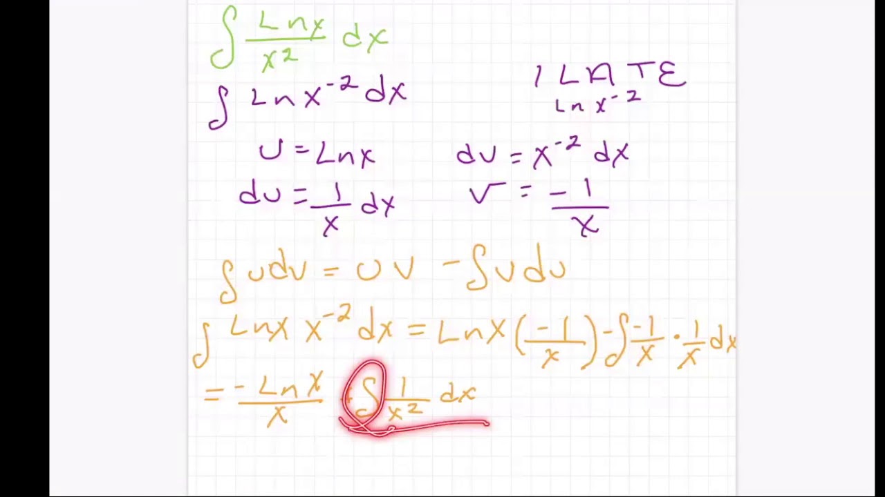 Integración por partes división - YouTube