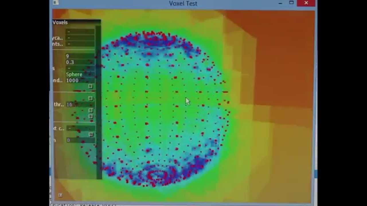 Sparse Voxel Octrees - YouTube