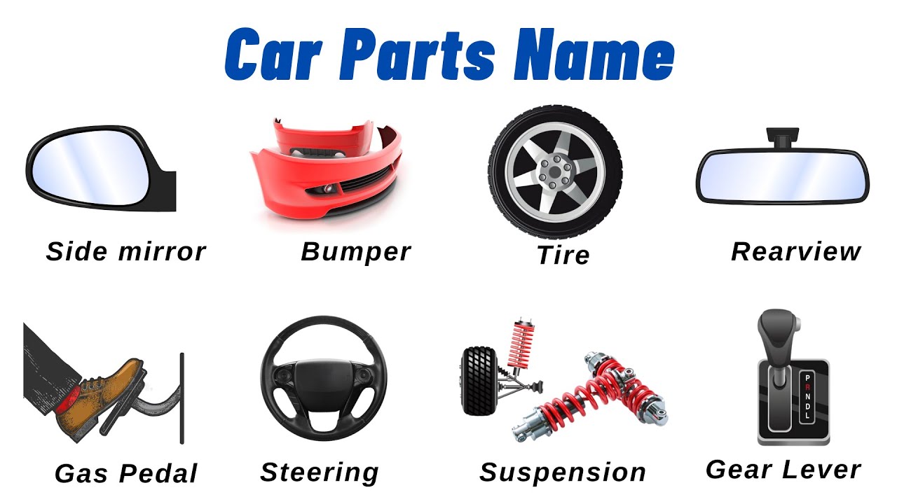 Car Parts Name || Parts Of The Car Vocabulary || Learn English - YouTube