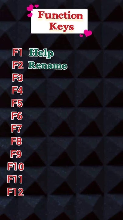 Function Key of Computer Keyboard || Use of Function shortcut keys ...