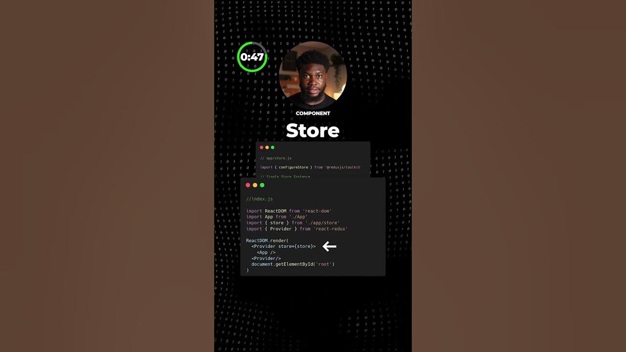 Basics Of React Redux In Under One Minute Youtube
