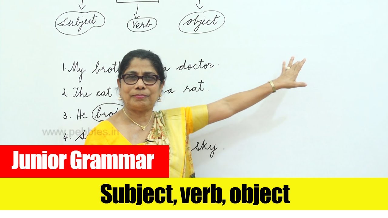 Subject, verb, object | Junior grammar for Beginners | Learn English ...