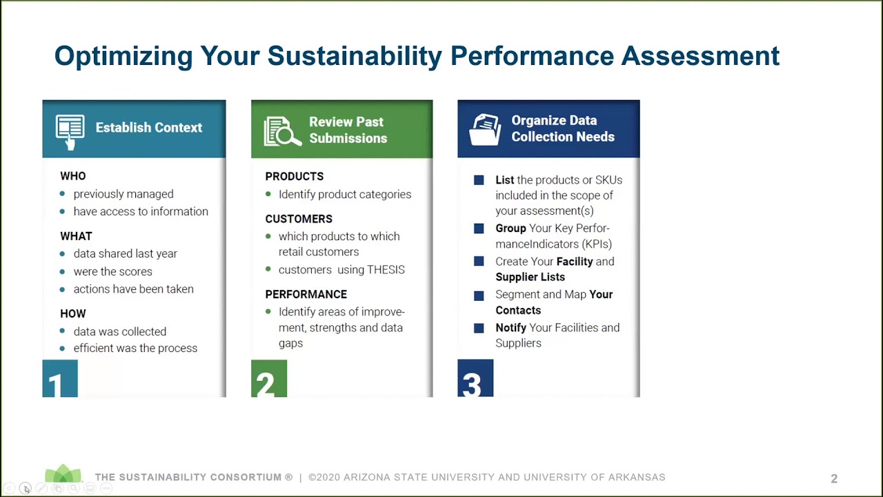 Tips to Optimize Your THESIS Assessment Process - YouTube