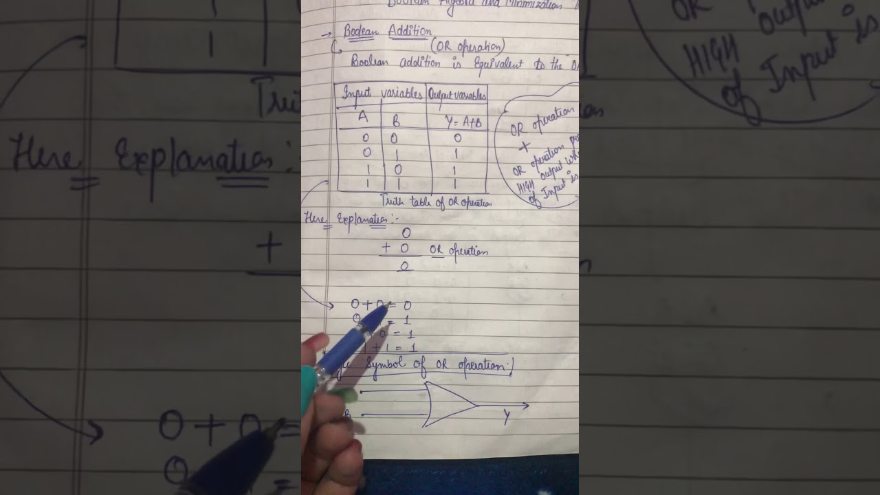 Boolean addition and boolean multiplication - YouTube