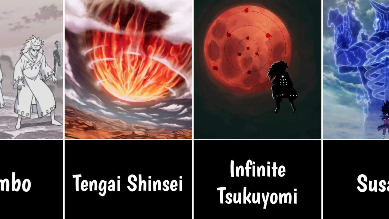 All The Techniques of Madara Uchiha in The Anime Naruto - YouTube