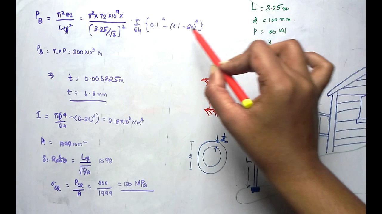 EULERS COLUMN BUCKLING PROBLEM - YouTube