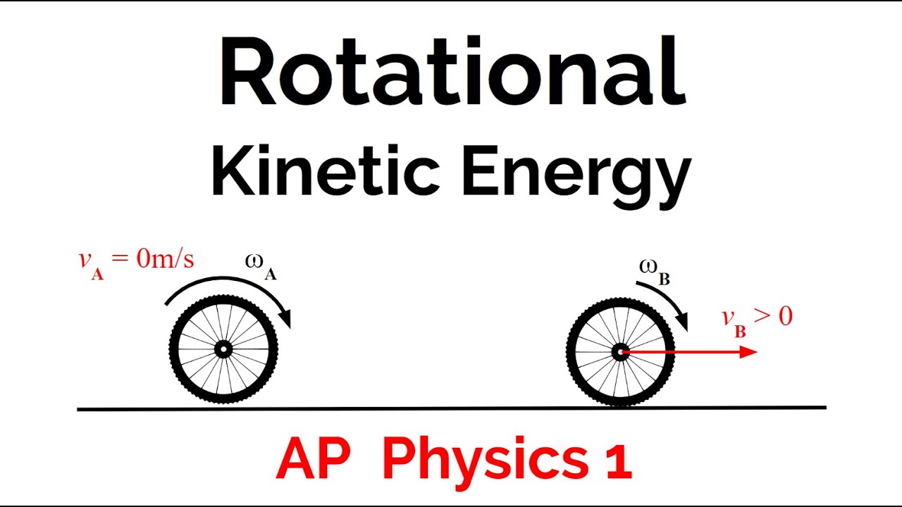 Rotational Kinetic Energy - YouTube