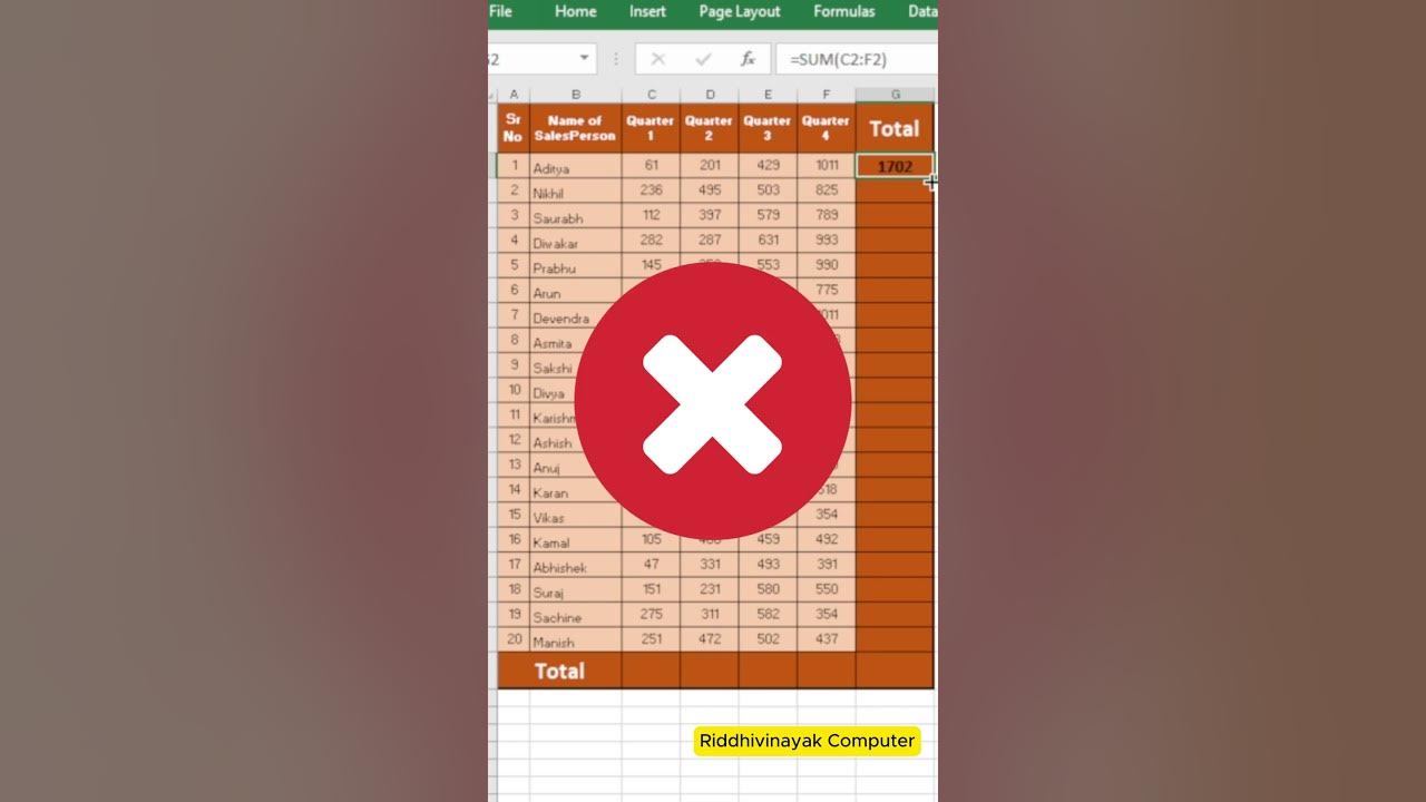 Autosum In One Click Excel Sum Function Multiple Sum In One Click Excel Exceltech Youtube