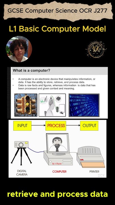 GCSE OCR J277 Computer Systems Systems Architecture Memory Storage. Input & Output - YouTube