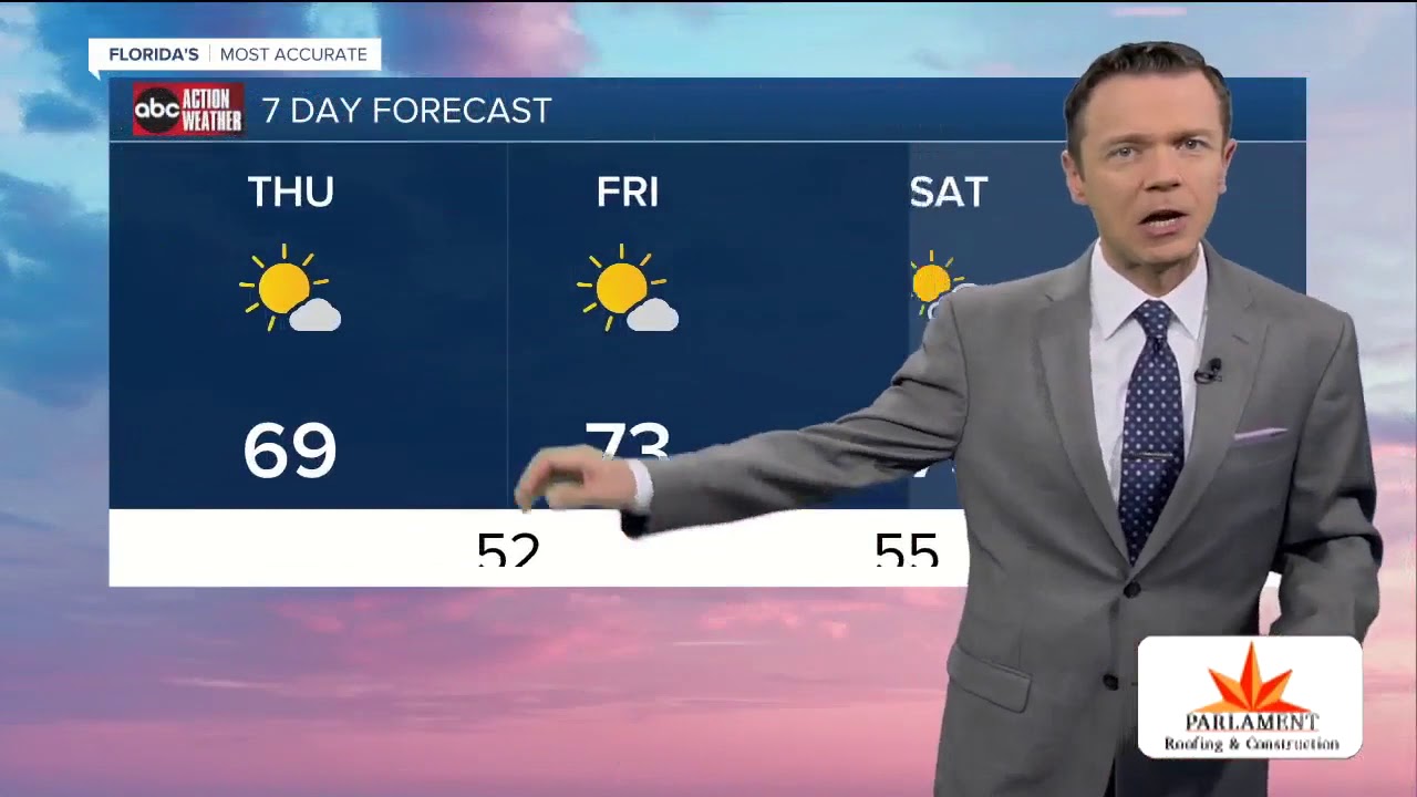 Florida's Most Accurate Forecast with Greg Dee on Thursday, December 5 ...