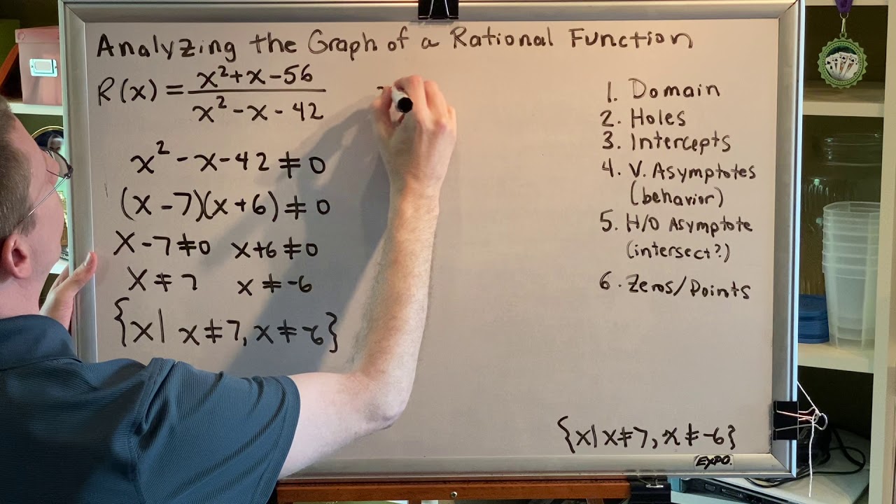 Analyzing the Graph of a Rational Function (Part 1) - YouTube