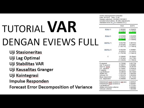 Tutorial Vector Autoregression (VAR) dengan Eviews FULL - YouTube
