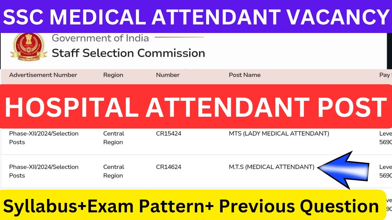 SSC MEDICAL ATTENDANT VACANCY || Hospital Attendant SYLLABUS, QUESTION ...