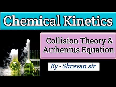 Collision Theory | Arrhenius Equation | Activation Energy | Threshold ...