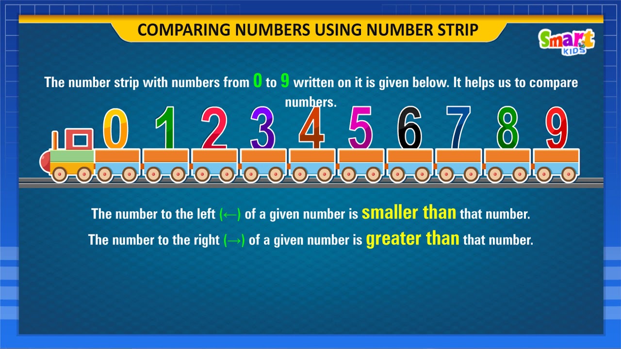 MHS-DIGI CLASS-1-1-MAT-2.8 COMPARING NUMBERS USING NUMBER STRIP - YouTube
