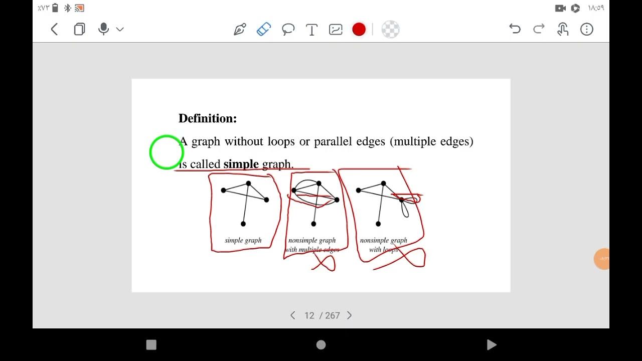 part 1_graph theory - YouTube