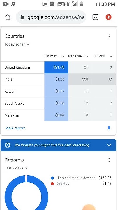 How To Remove AdSense Ad Limit | Google Adsense Ads Limit Problem Solved | 2023 - YouTube