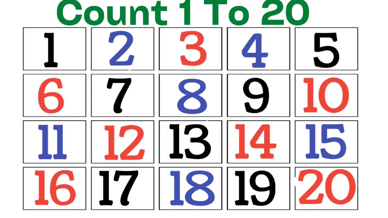 123 Numbers | 123 Numbers Names |1 to 20 Numbers Song |12345 learning ...