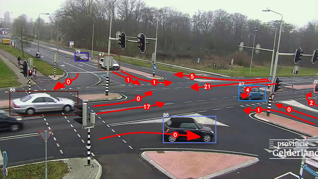 Counting cars and trucks across multiple intersections - YouTube